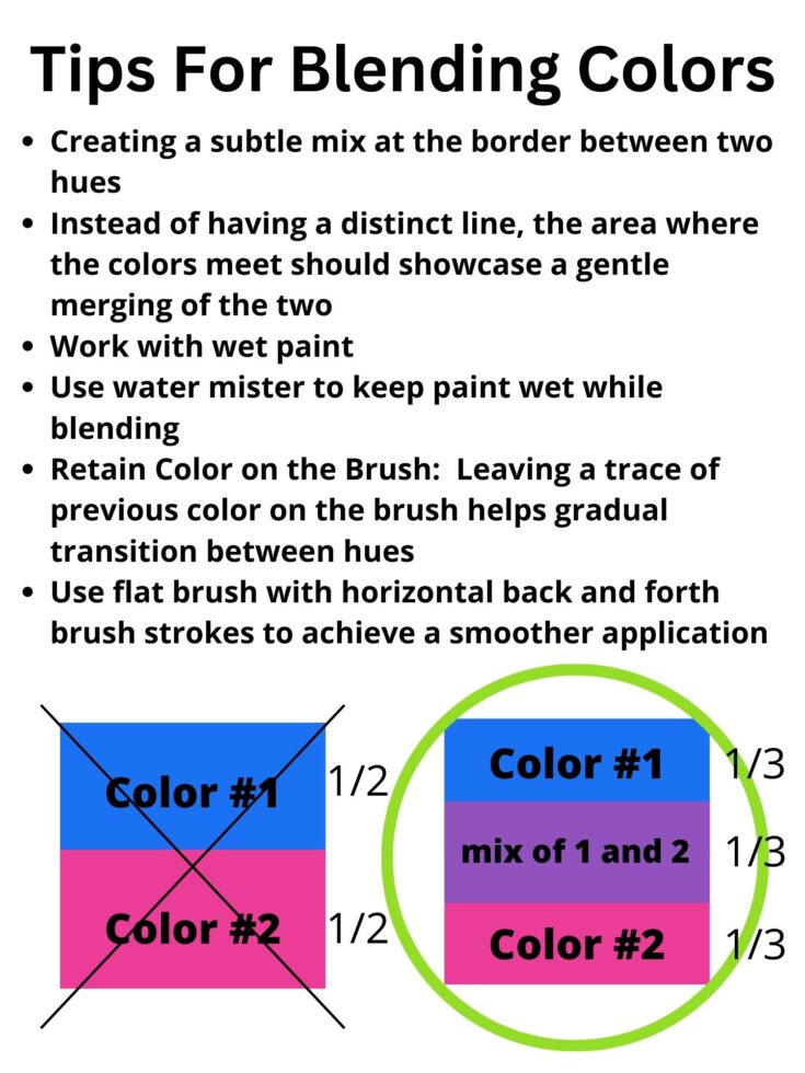 Beginner's Beach Sunset Painting Tutorial: Step-by-Step Serene Sunsets