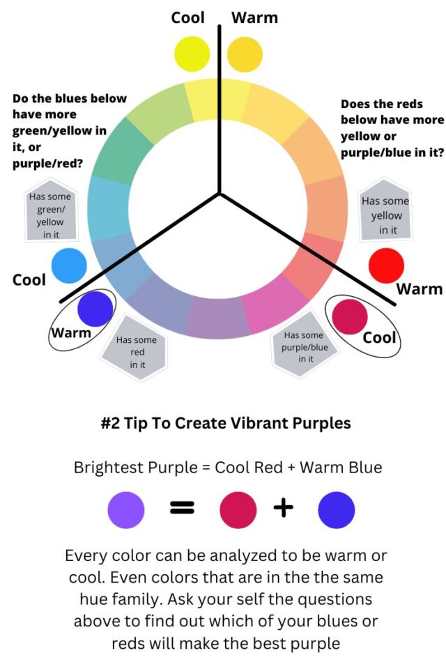 How To Make Purple Color { 15+ Mixes for Vibrant Shades }